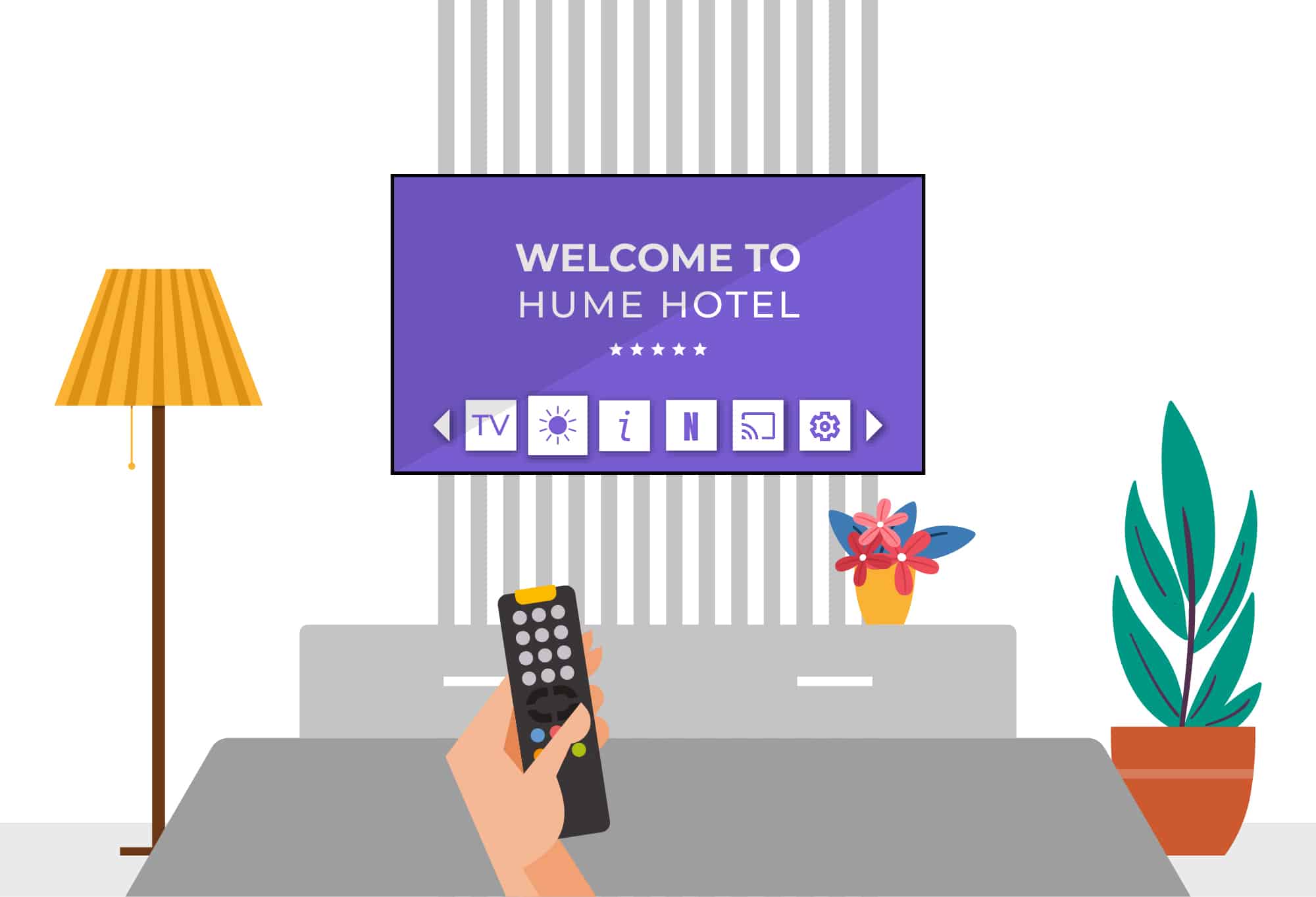 Hospitality - Humelab